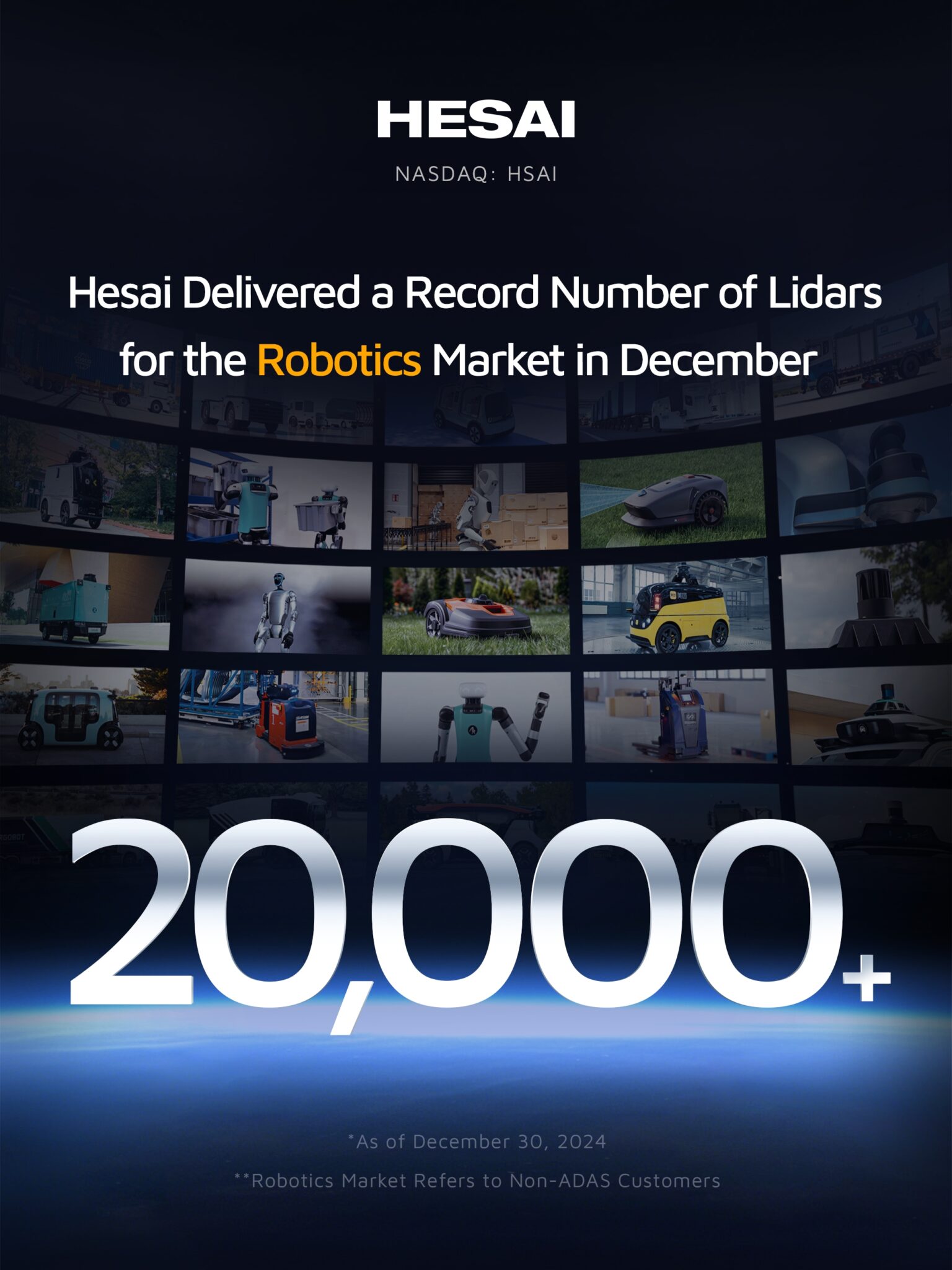 Hesai Achieves Milestone as the World's First Lidar Company to Deliver ...