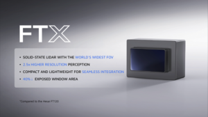 Two New Products at CES: Hesai Showcases 1440-Channel Automotive Lidar ...