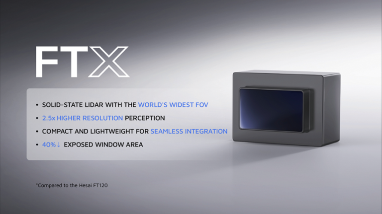 Two New Products at CES: Hesai Showcases 1440-Channel Automotive Lidar ...