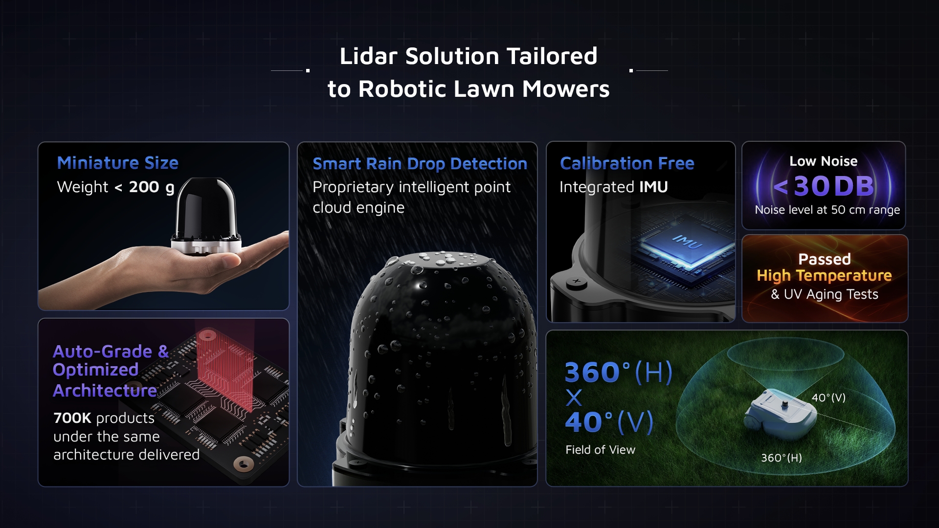 No Wires, No Hassle: How Lidar Unlocks True Intelligence in Robotic ...