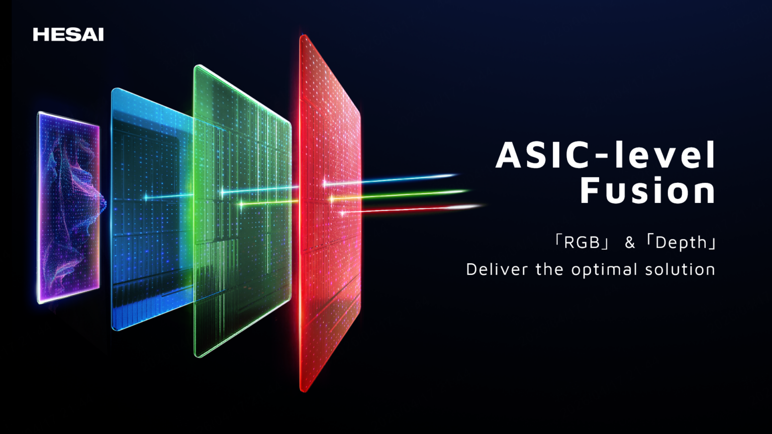 Hesai Unveils Picasso 6D Full-Color SPAD-SoC, Next-Gen ETX, and ...